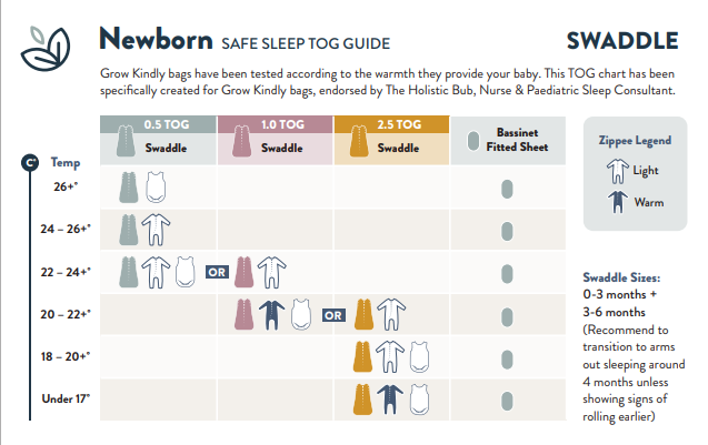 Grow Kindly | The Softest Baby Sleepwear You'll Ever Touch