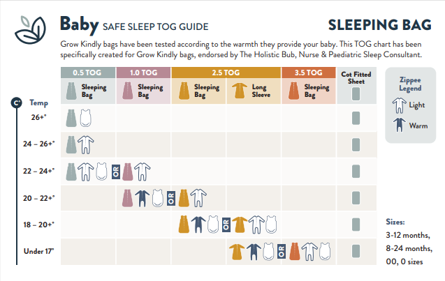 Grow Kindly | The Softest Baby Sleepwear You'll Ever Touch